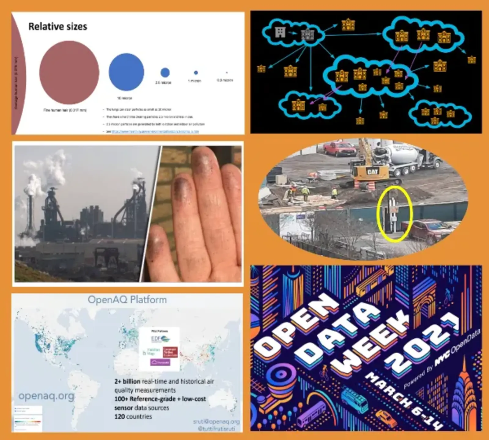Case Study | GreenMap.org